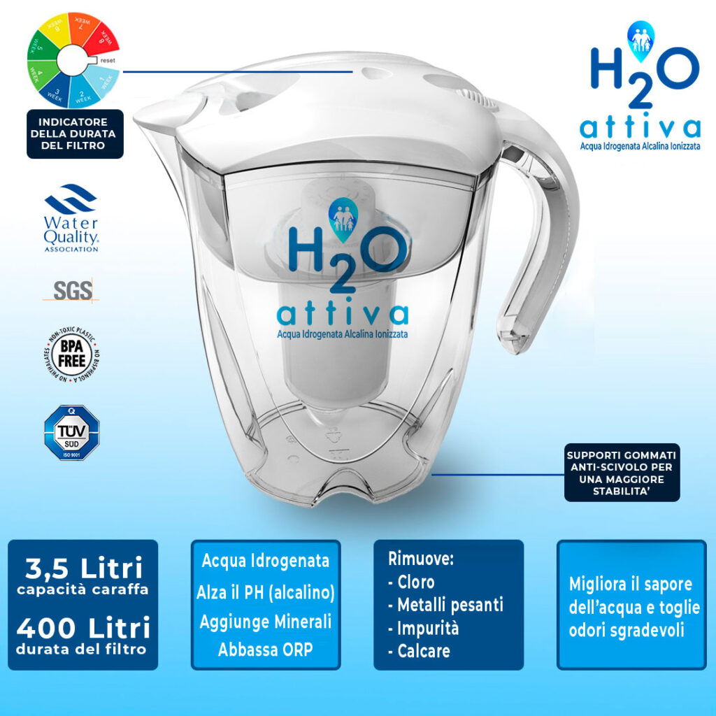 Caraffa acqua idrogenata, ionizzata, alcalina e purificata ⋆ H2O Attiva C